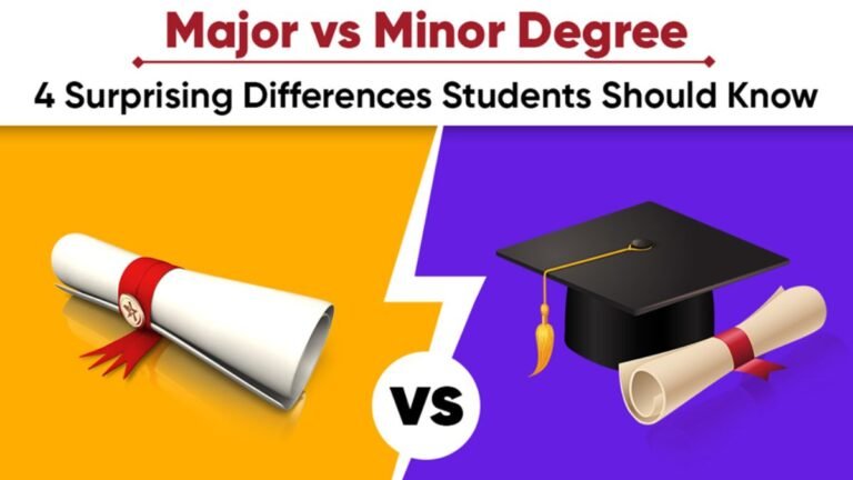 Major vs Minor Degree – 4 Surprising Differences Students Should Know ...